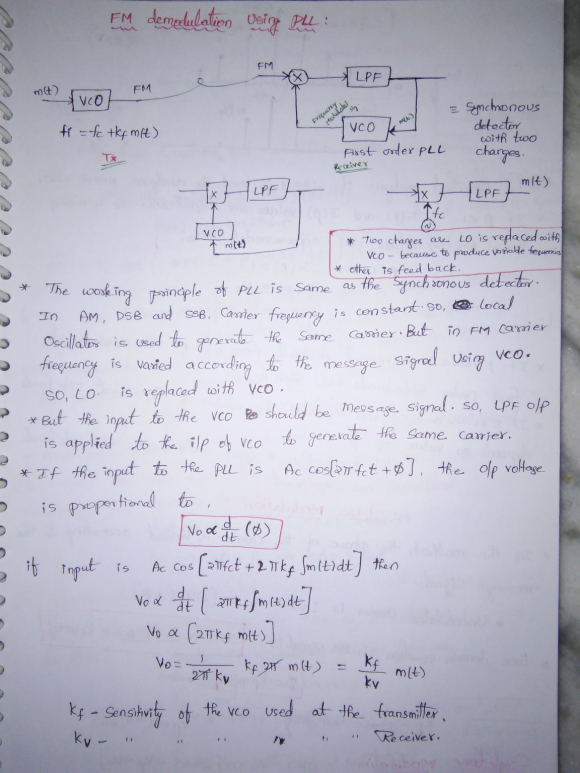 Draw The Block Diagram Of A Phase Locked Loop And Discuss The Operating Principle Of It Wizedu
