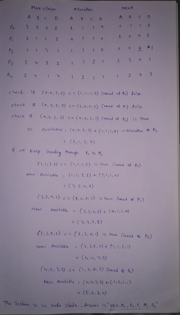 Given The Following State For The Bankers Algorithm Wizedu