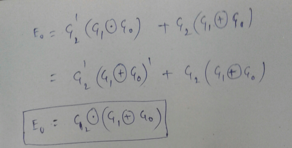 Design In Vhdl A Gray Code Decoder To Excess 3 Code Screenshot The Simulation And Code Wizedu