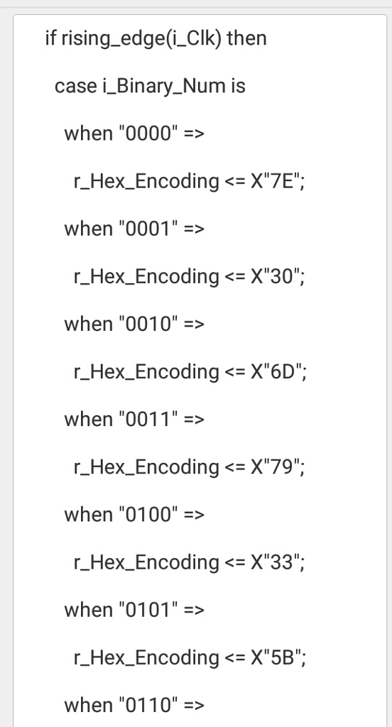 I Need The Vhdl Code To Display The Binary Number Specified By An 8 Input Dip Wizedu
