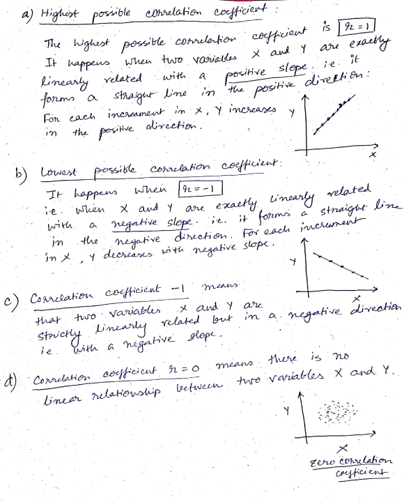 What Is A The Highest Possible Correlation Coefficient B The Lowest what-is-a-the-highest-possible-correlation-coefficient-b-the-lowest