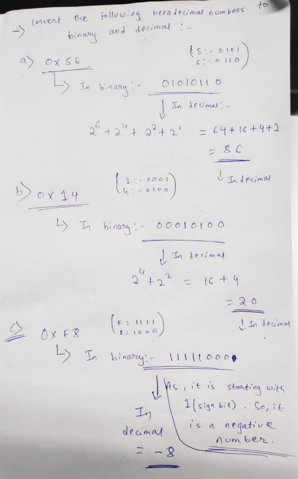 Convert The Following Numbers To 8 Bit Binary And 8 Bit Hexadecimal A 20 B 78 C 25 Wizedu