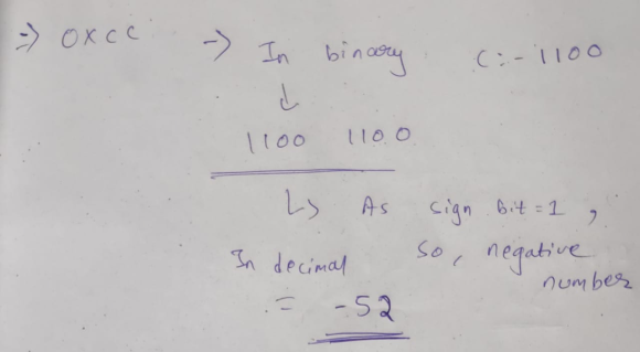 Convert The Following Numbers To 8 Bit Binary And 8 Bit Hexadecimal A 20 B 78 C 25 Wizedu