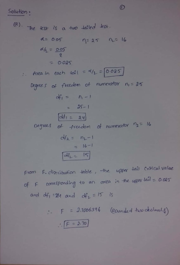 10.4.36 Determine the upper-tail critical values of F in each of the ... 10.4.36 Determine the upper-tail critical values of F in each of the ...