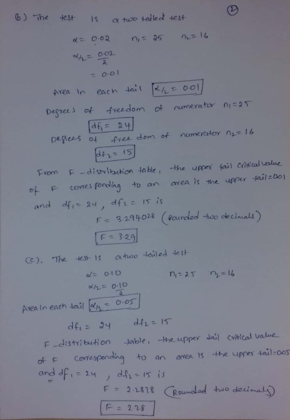 10.4.36 Determine the upper-tail critical values of F in each of the ... 10.4.36 Determine the upper-tail critical values of F in each of the ...