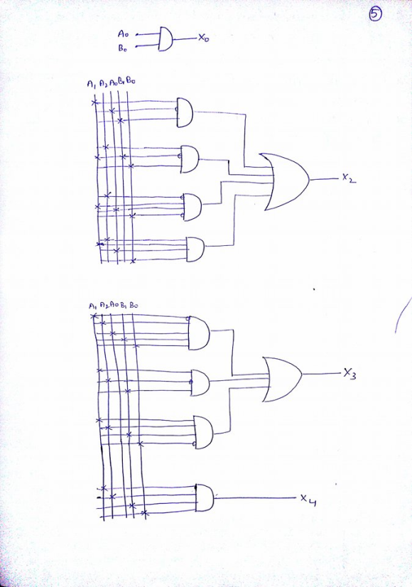 Problem Statement Design A Combinational Logic Circuit That Meets The Following Specifications