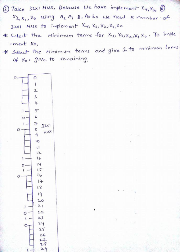 Problem Statement Design A Combinational Logic Circuit That Meets The Following Specifications