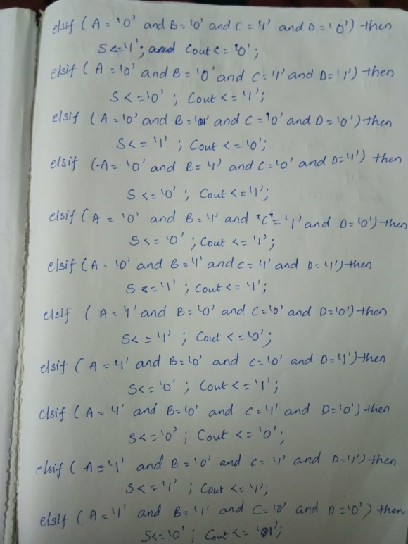 Design and implementation 4-bit binary full adder with fast carry using ... Design and implementation 4-bit binary full adder with fast carry using ...