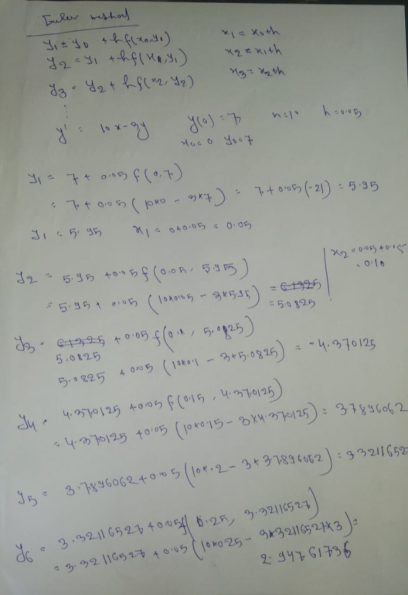 Use Euler S Method To Make A Table Of Values For The Approximate Solution Of The Differential