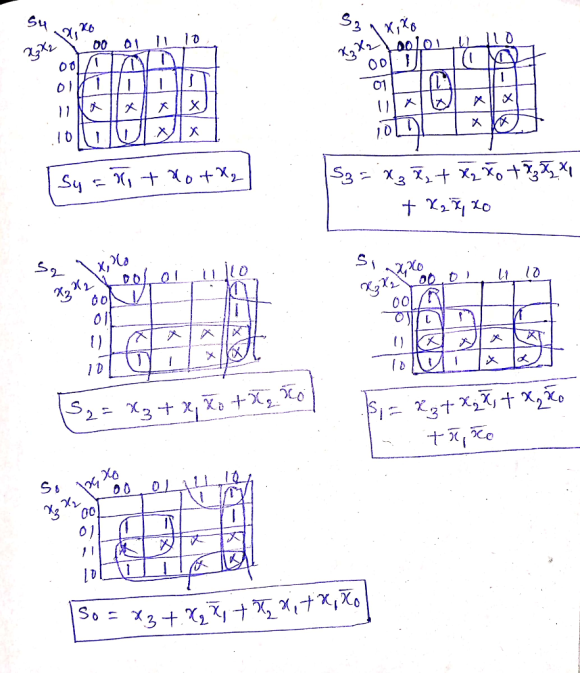 Model A Bcd To 7 Segment Decoder (1111 1000) Create A Top Level Verilog Module Named