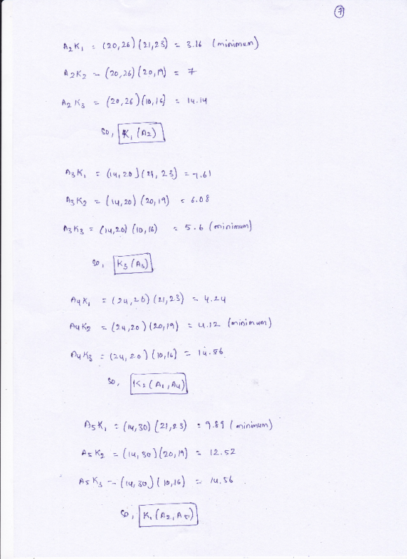 Use The K Means Algorithm And Euclidean Distance To Cluster The Following Eight Examples Into