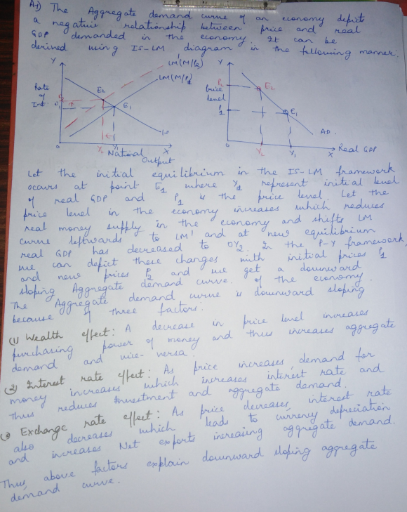 1 Based On The Is Lm Model Derive The Aggregate Demand Curve In The