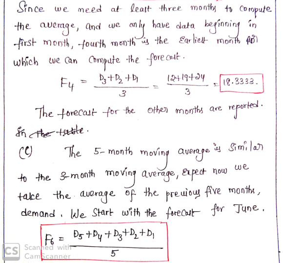 Use the Naïve Method of forecasting, prepare tables and calculate ... Use the Naïve Method of forecasting, prepare tables and calculate ...