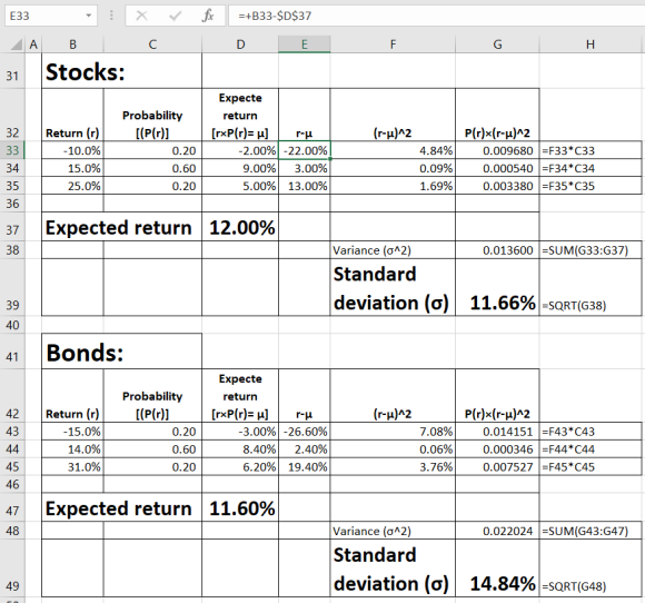 Consider the following scenario analysis: Rate of Return Scenario ... Consider the following scenario analysis: Rate of Return Scenario ...