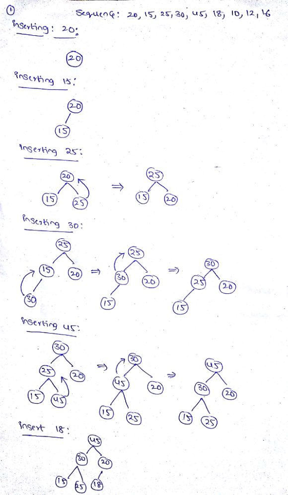Draw Each Binary Tree That Is The Maximum Heap That Results From Inserting One By One In The