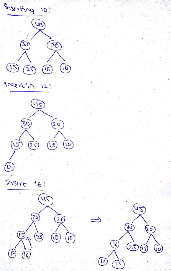 Draw Each Binary Tree That Is The Maximum Heap That Results From Inserting One By One In The