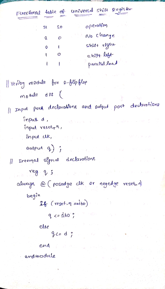 Can Anyone Write A Verilog Code And A Test Bench For A Universal Shift Register With Wizedu