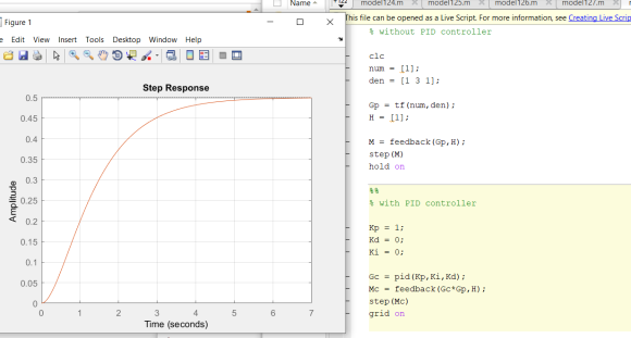 62 Simulation In Matlab By Command Or Simulink Is Either Fine 1 Adding A Pid Controller
