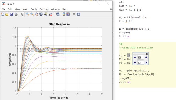 62 Simulation In Matlab By Command Or Simulink Is Either Fine 1 Adding A Pid Controller