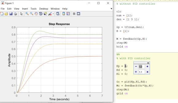 62 Simulation In Matlab By Command Or Simulink Is Either Fine 1 Adding A Pid Controller