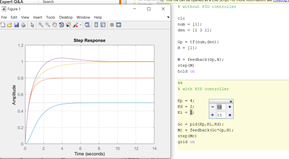 62 Simulation In Matlab By Command Or Simulink Is Either Fine 1 Adding A Pid Controller