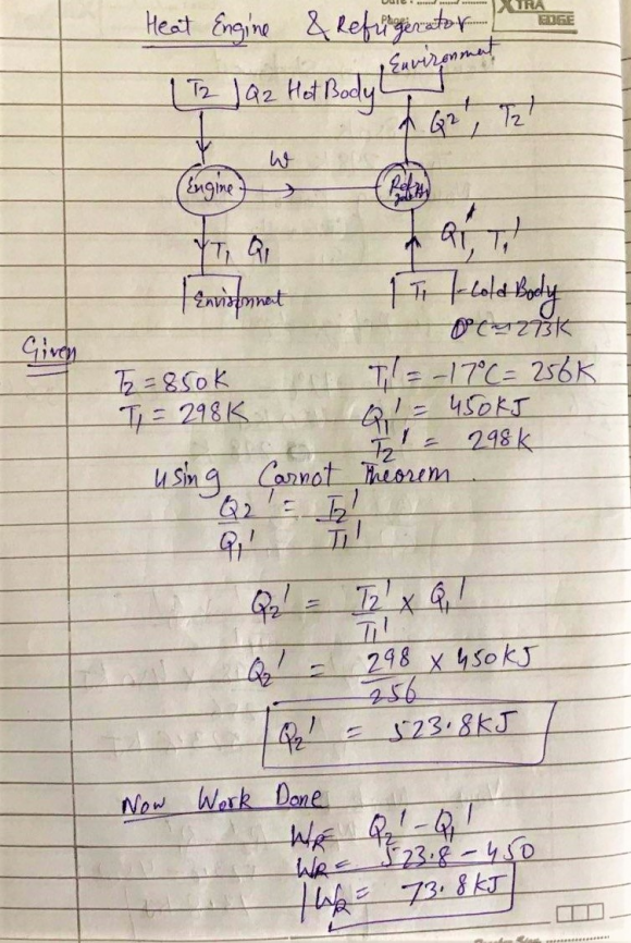 A Carnot heat engine receives heat at 850 K and rejects the waste heat ... A Carnot heat engine receives heat at 850 K and rejects the waste heat ...