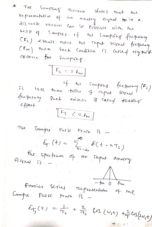 Derive the Nyquist sampling theorem from first principles. - WizEdu Derive the Nyquist sampling theorem from first principles. - WizEdu