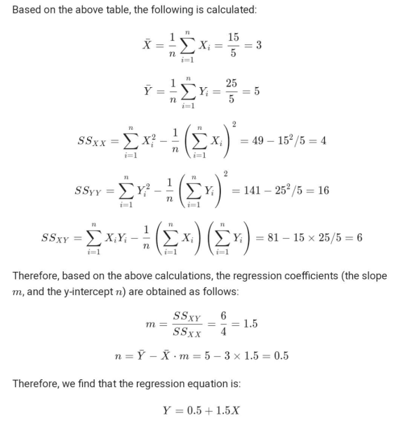 Compute the Pearson correlation for the following set of scoresand ... Compute the Pearson correlation for the following set of scoresand ...