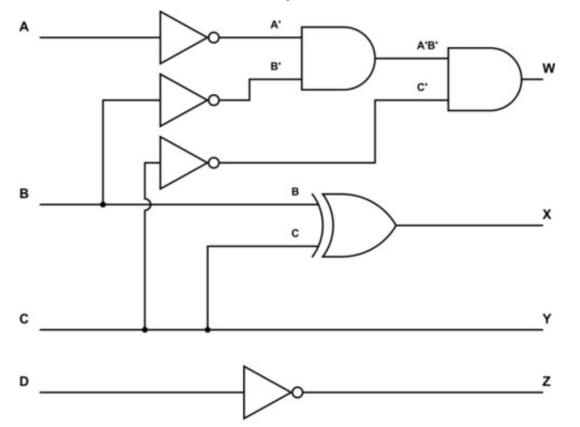 Design A 9s Complement Of A Binary Coded Decimal Wizedu