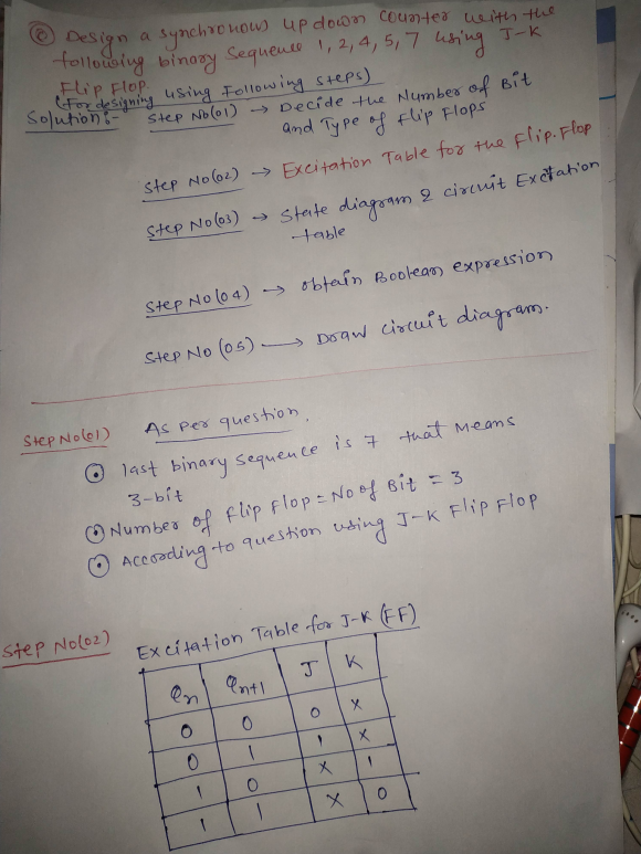 Design A Synchronous Up Down Counter With The Following Binary Sequence 1 2 457 Using J K