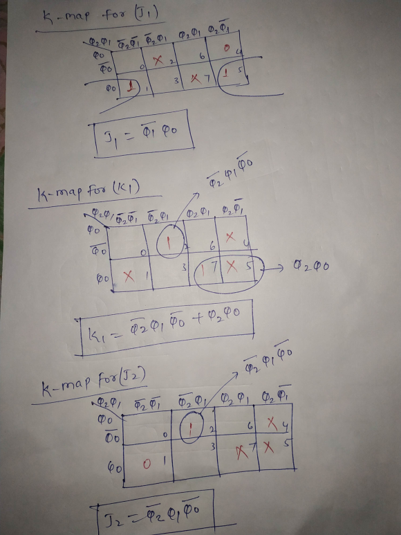 Design A Synchronous Up Down Counter With The Following Binary Sequence 1 2 457 Using J K