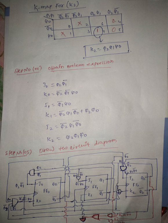 Design A Synchronous Up Down Counter With The Following Binary Sequence 1 2 457 Using J K