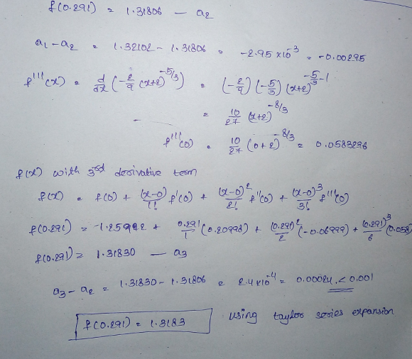 How To Write In Vba A Taylor Series Program For Fx X21⁄3 Expanded About X Wizedu