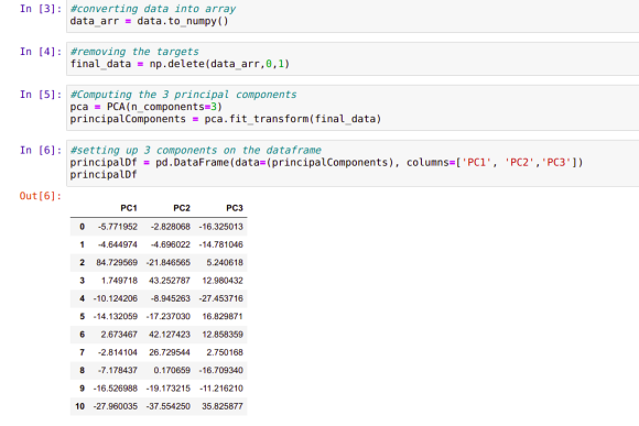 Apply Pca Principal Component Analysis In Python To This Data Set Below That Is A Wizedu