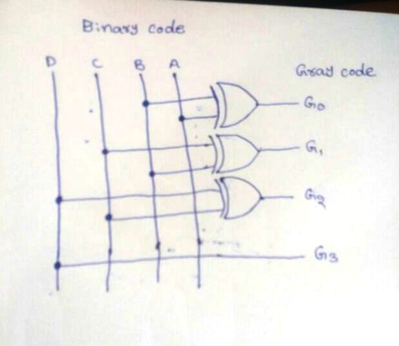 Design A Decoder Circuit That Can Convert A 4 Bit Binary Number To A Hexadecimal Output Wizedu